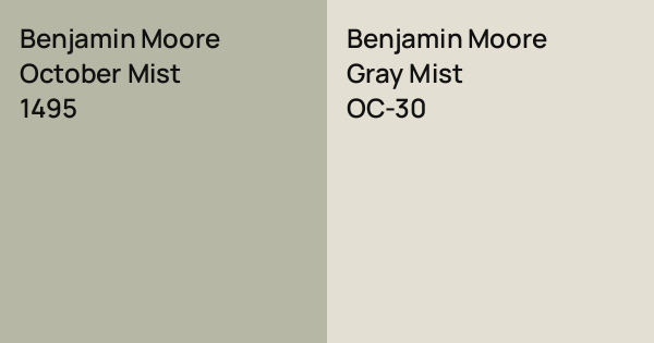 Benjamin Moore October Mist vs. Benjamin Moore Gray Mist comparison