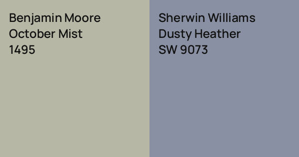 Benjamin Moore October Mist vs. Sherwin Williams Dusty Heather comparison