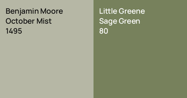 Benjamin Moore October Mist vs. Little Greene Sage Green comparison