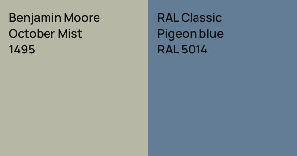 Benjamin Moore October Mist vs. RAL Classic Pigeon blue comparison