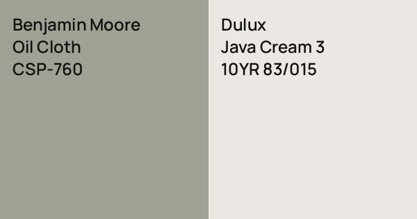 Benjamin Moore Oil Cloth vs. Dulux Java Cream 3 comparison