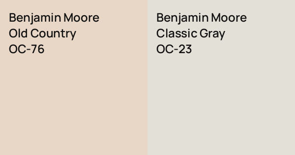 Benjamin Moore Old Country vs. Benjamin Moore Classic Gray comparison
