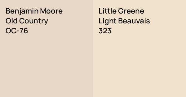 Benjamin Moore Old Country vs. Little Greene Light Beauvais comparison