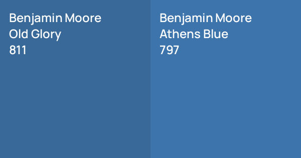 Benjamin Moore Old Glory vs. Benjamin Moore Athens Blue comparison