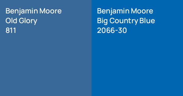 Benjamin Moore Old Glory vs. Benjamin Moore Big Country Blue comparison