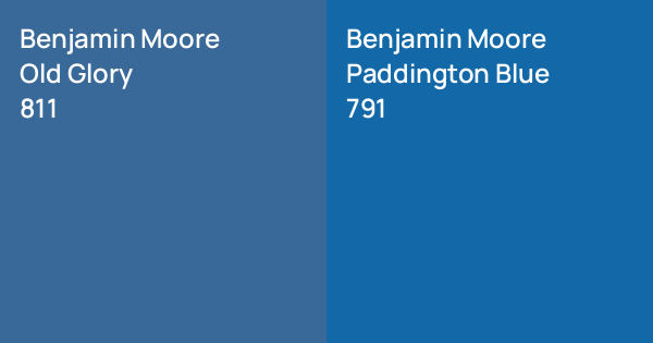 Benjamin Moore Old Glory vs. Benjamin Moore Paddington Blue comparison