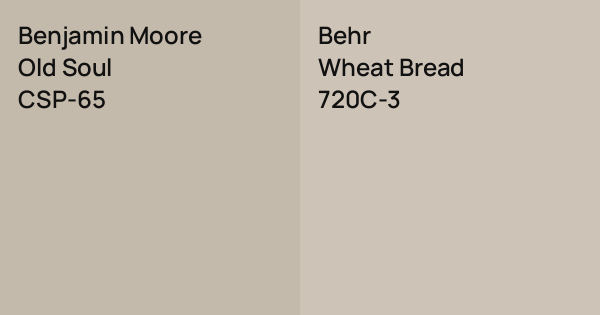 Benjamin Moore Old Soul vs. Behr Wheat Bread comparison