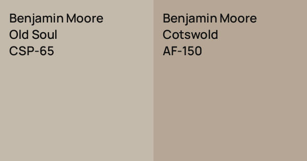 Benjamin Moore Old Soul vs. Benjamin Moore Cotswold comparison