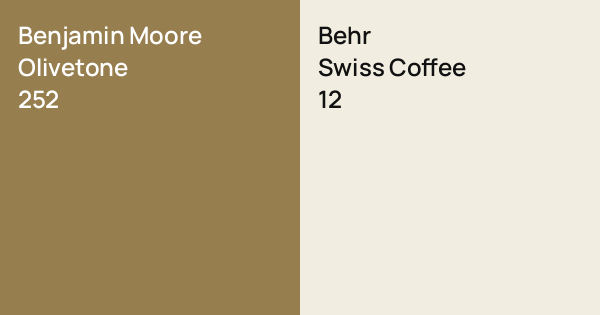 Benjamin Moore Olivetone vs. Behr Swiss Coffee comparison
