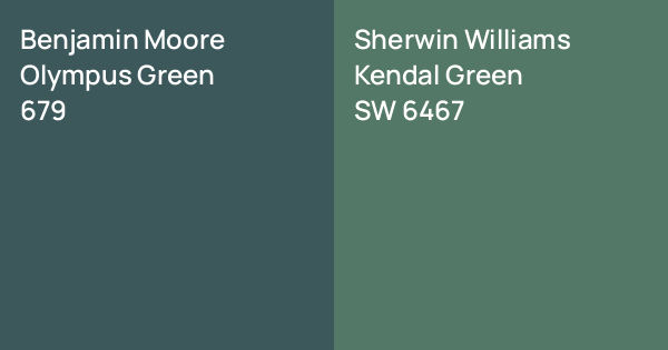 Benjamin Moore Olympus Green vs. Sherwin Williams Kendal Green comparison