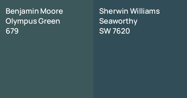 Benjamin Moore Olympus Green vs. Sherwin Williams Seaworthy comparison
