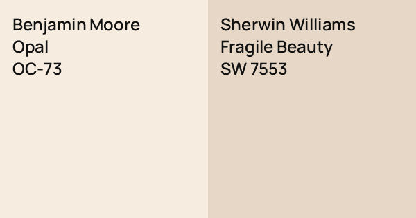 Benjamin Moore Opal vs. Sherwin Williams Fragile Beauty comparison