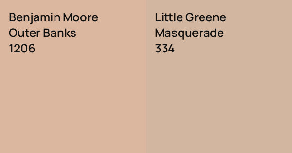 Benjamin Moore Outer Banks vs. Little Greene Masquerade comparison