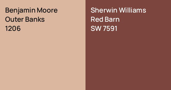 Benjamin Moore Outer Banks vs. Sherwin Williams Red Barn comparison