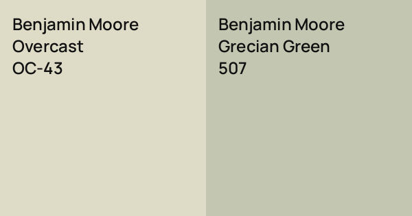Benjamin Moore Overcast vs. Benjamin Moore Grecian Green comparison