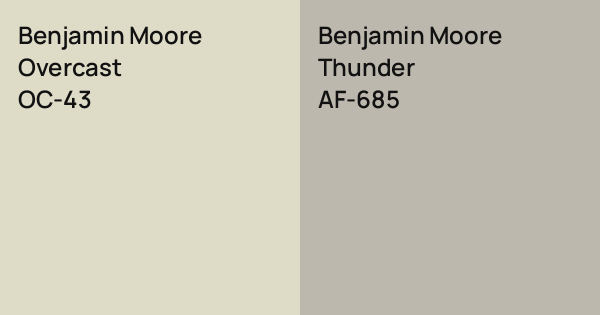 Benjamin Moore Overcast vs. Benjamin Moore Thunder comparison