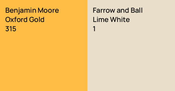 Benjamin Moore Oxford Gold vs. Farrow and Ball Lime White comparison