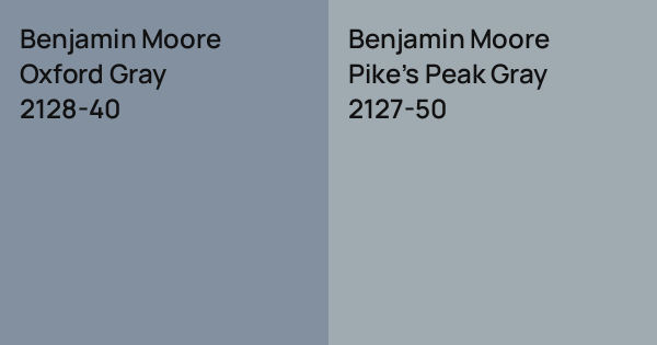 Benjamin Moore Oxford Gray vs. Benjamin Moore Pike's Peak Gray comparison