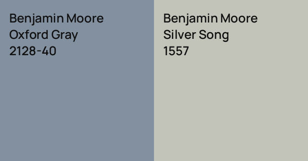 Benjamin Moore Oxford Gray vs. Benjamin Moore Silver Song comparison
