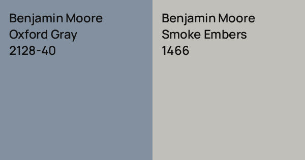 Benjamin Moore Oxford Gray vs. Benjamin Moore Smoke Embers comparison