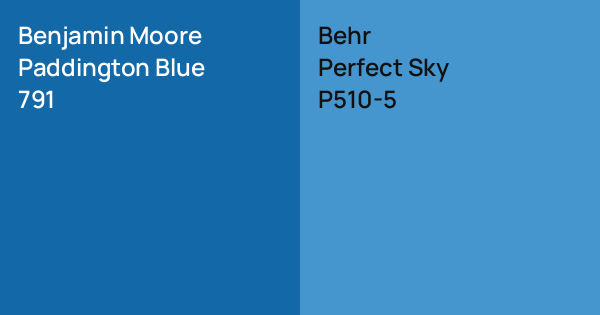 Benjamin Moore Paddington Blue vs. Behr Perfect Sky comparison