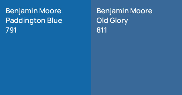 Benjamin Moore Paddington Blue vs. Benjamin Moore Old Glory comparison