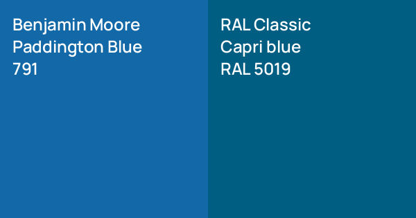 Benjamin Moore Paddington Blue vs. RAL Classic Capri blue comparison
