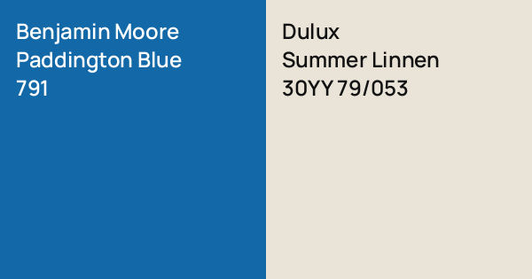 Benjamin Moore Paddington Blue vs. Dulux Summer Linnen comparison