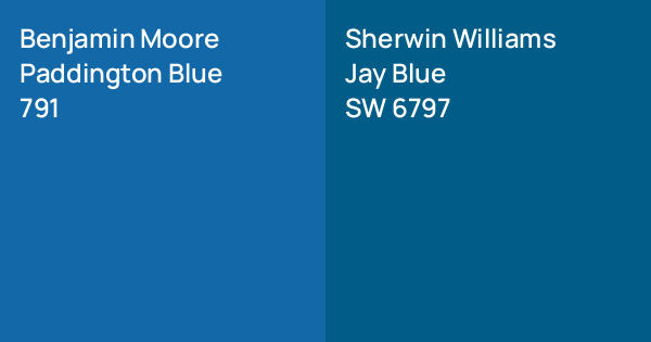 Benjamin Moore Paddington Blue vs. Sherwin Williams Jay Blue comparison