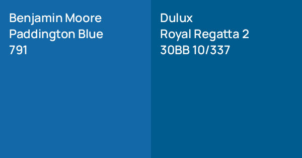 Benjamin Moore Paddington Blue vs. Dulux Royal Regatta 2 comparison