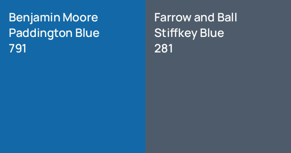 Benjamin Moore Paddington Blue vs. Farrow and Ball Stiffkey Blue comparison