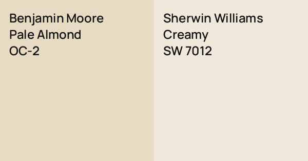 Benjamin Moore Pale Almond vs. Sherwin Williams Creamy comparison