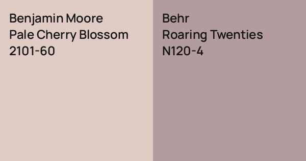 Benjamin Moore Pale Cherry Blossom vs. Behr Roaring Twenties comparison