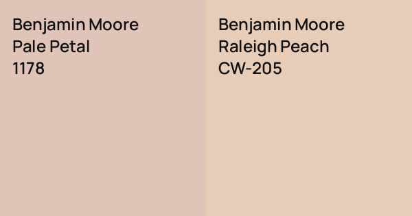 Benjamin Moore Pale Petal vs. Benjamin Moore Raleigh Peach comparison