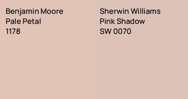 Benjamin Moore Pale Petal vs. Sherwin Williams Pink Shadow comparison