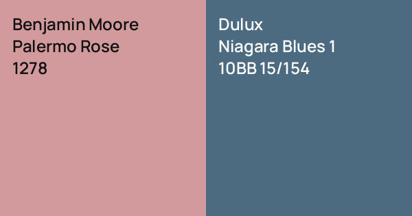 Benjamin Moore Palermo Rose vs. Dulux Niagara Blues 1 comparison