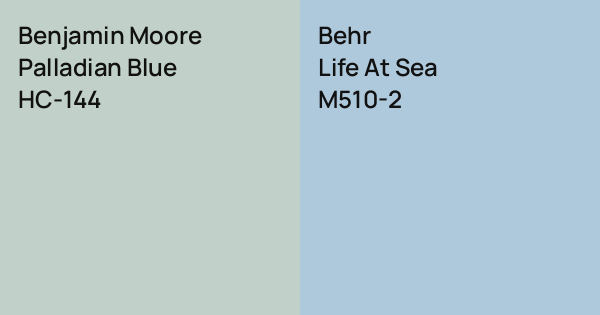 Benjamin Moore Palladian Blue vs. Behr Life At Sea comparison