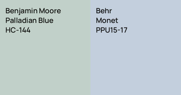 Benjamin Moore Palladian Blue vs. Behr Monet comparison