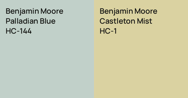 Benjamin Moore Palladian Blue vs. Benjamin Moore Castleton Mist comparison