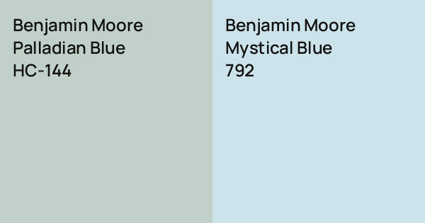 Benjamin Moore Palladian Blue vs. Benjamin Moore Mystical Blue comparison