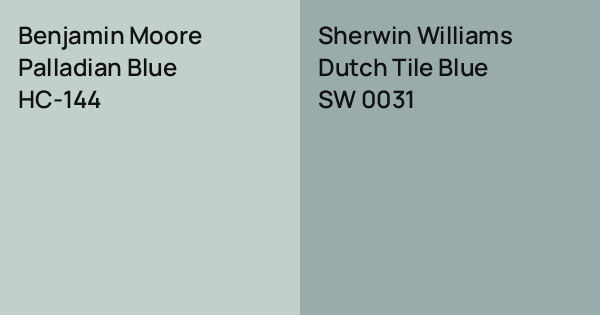 Benjamin Moore Palladian Blue vs. Sherwin Williams Dutch Tile Blue ...