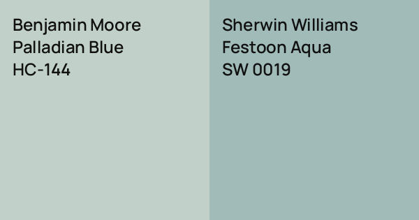 Benjamin Moore Palladian Blue vs. Sherwin Williams Festoon Aqua comparison