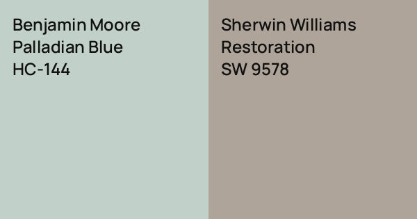 Benjamin Moore Palladian Blue vs. Sherwin Williams Restoration comparison