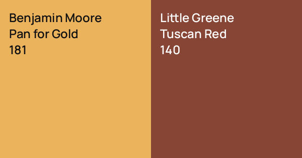 Benjamin Moore Pan for Gold vs. Little Greene Tuscan Red comparison