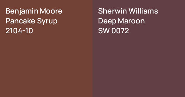 Benjamin Moore Pancake Syrup vs. Sherwin Williams Deep Maroon comparison