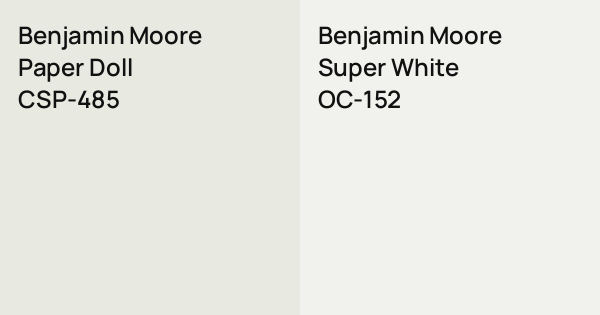 Benjamin Moore Paper Doll vs. Benjamin Moore Super White comparison