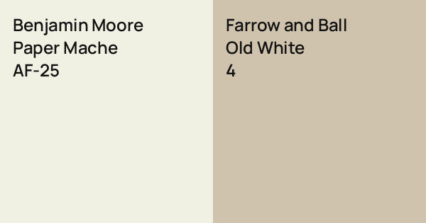 Benjamin Moore Paper Mache vs. Farrow and Ball Old White comparison