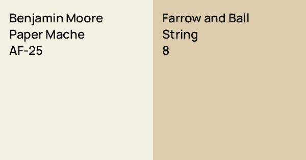 Benjamin Moore Paper Mache vs. Farrow and Ball String comparison