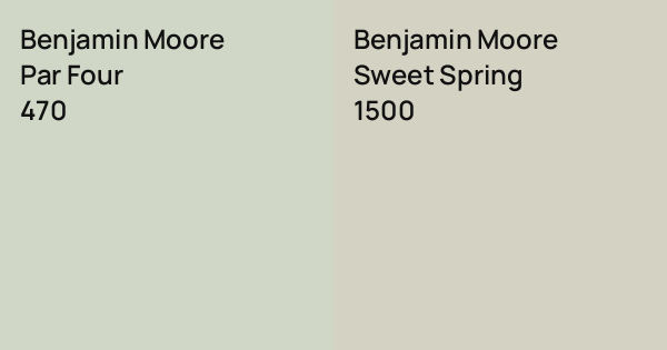 Benjamin Moore Par Four vs. Benjamin Moore Sweet Spring comparison