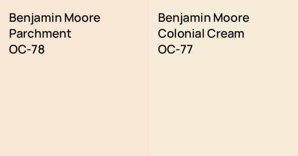 Benjamin Moore Parchment vs. Benjamin Moore Colonial Cream comparison